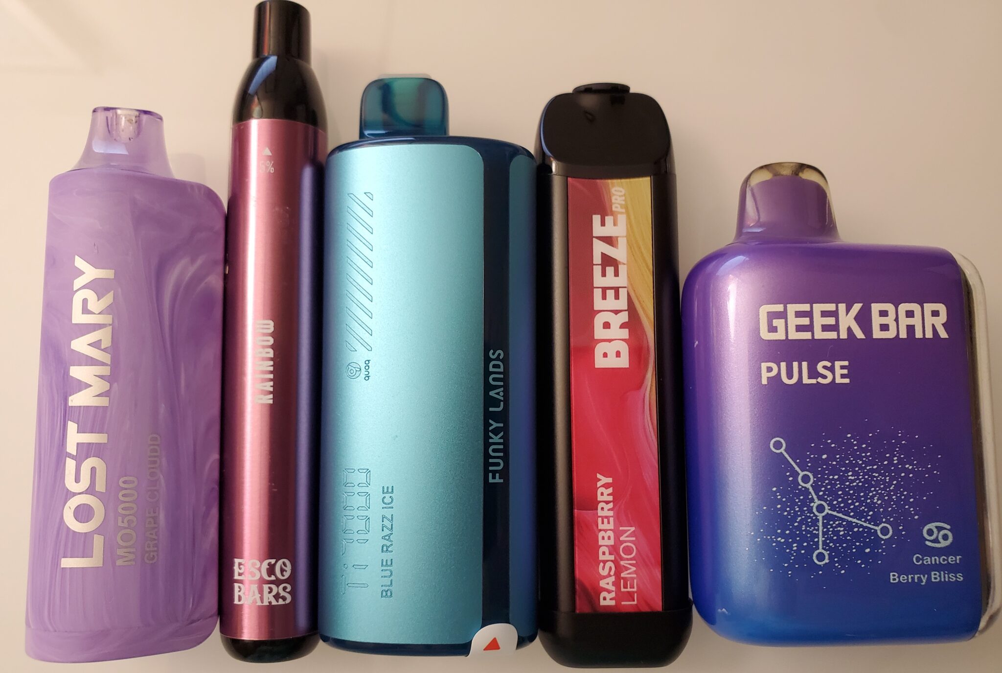 Vaping: What You Need to Know, Health Risks and Addiction Explained ...